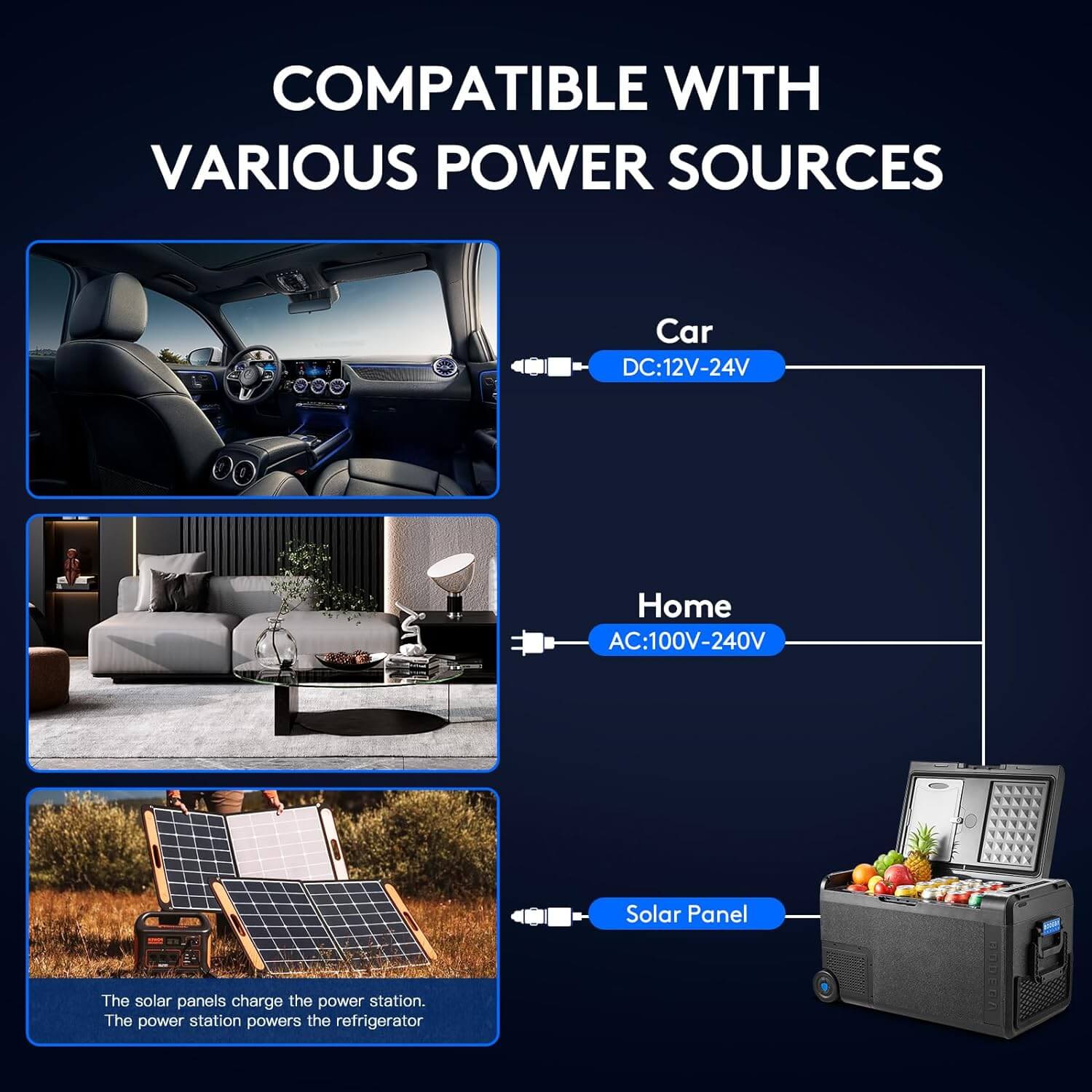 BODEGACOOLER Electric Car Fridge and Freezer Dual Compartment with Whe